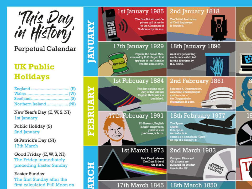 This Day in History Perpetual Planner Poster - 2026 Year Planners ...